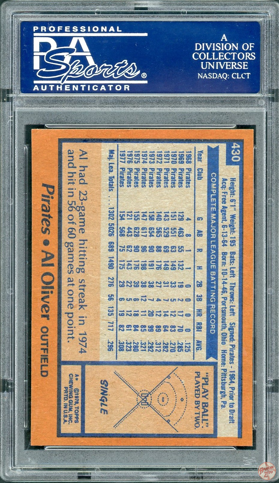 1978 Topps Al Oliver #430 PSA 10 POP 23 (477) – Aaron to Zito