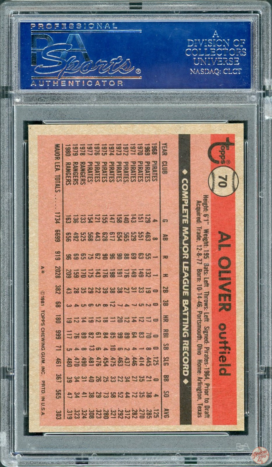 1981 Topps Al Oliver #70 PSA 10 POP 78 (362) – Aaron to Zito