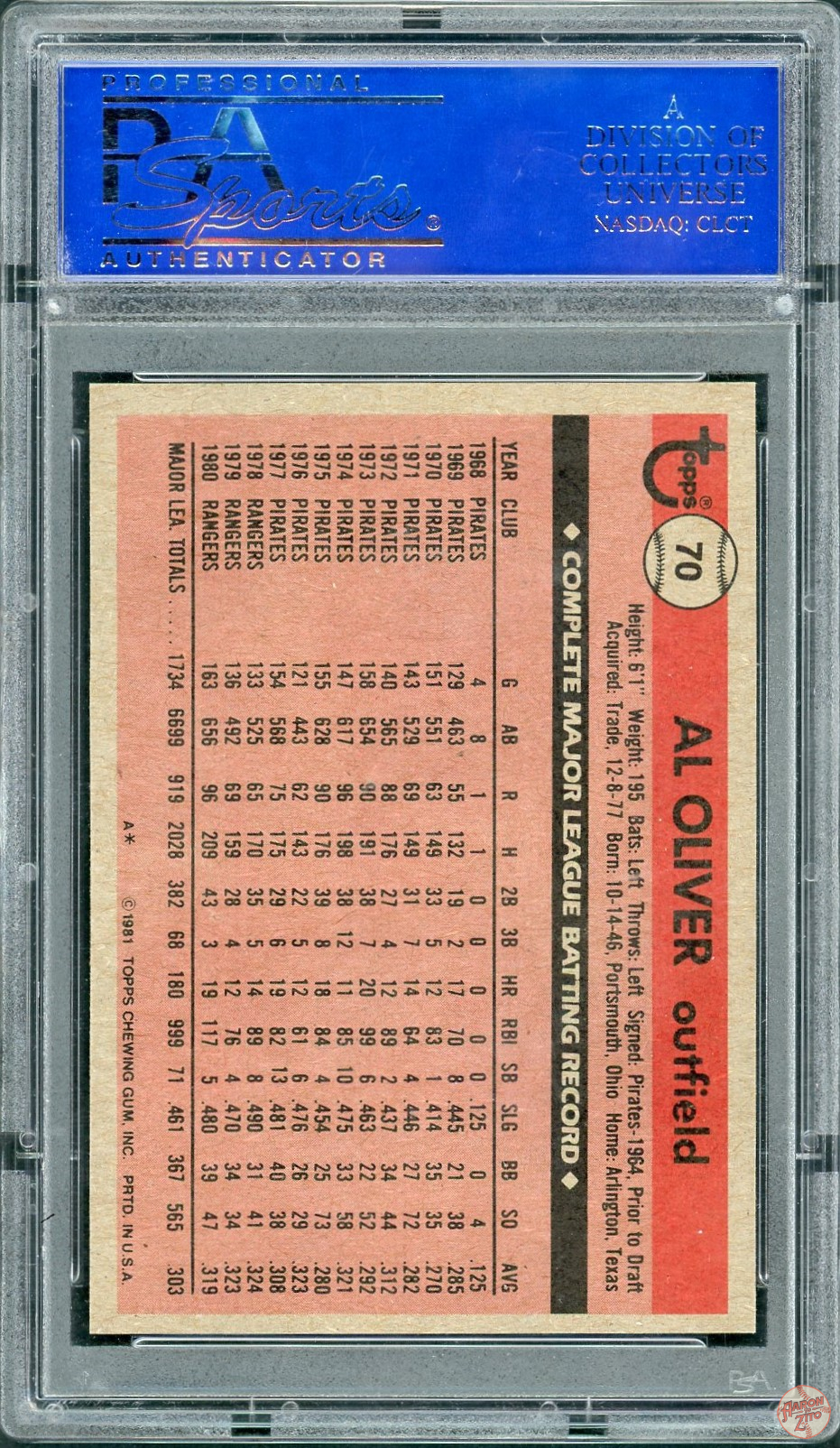 1981 Topps Al Oliver #70 PSA 10 POP 78 (784) – Aaron to Zito